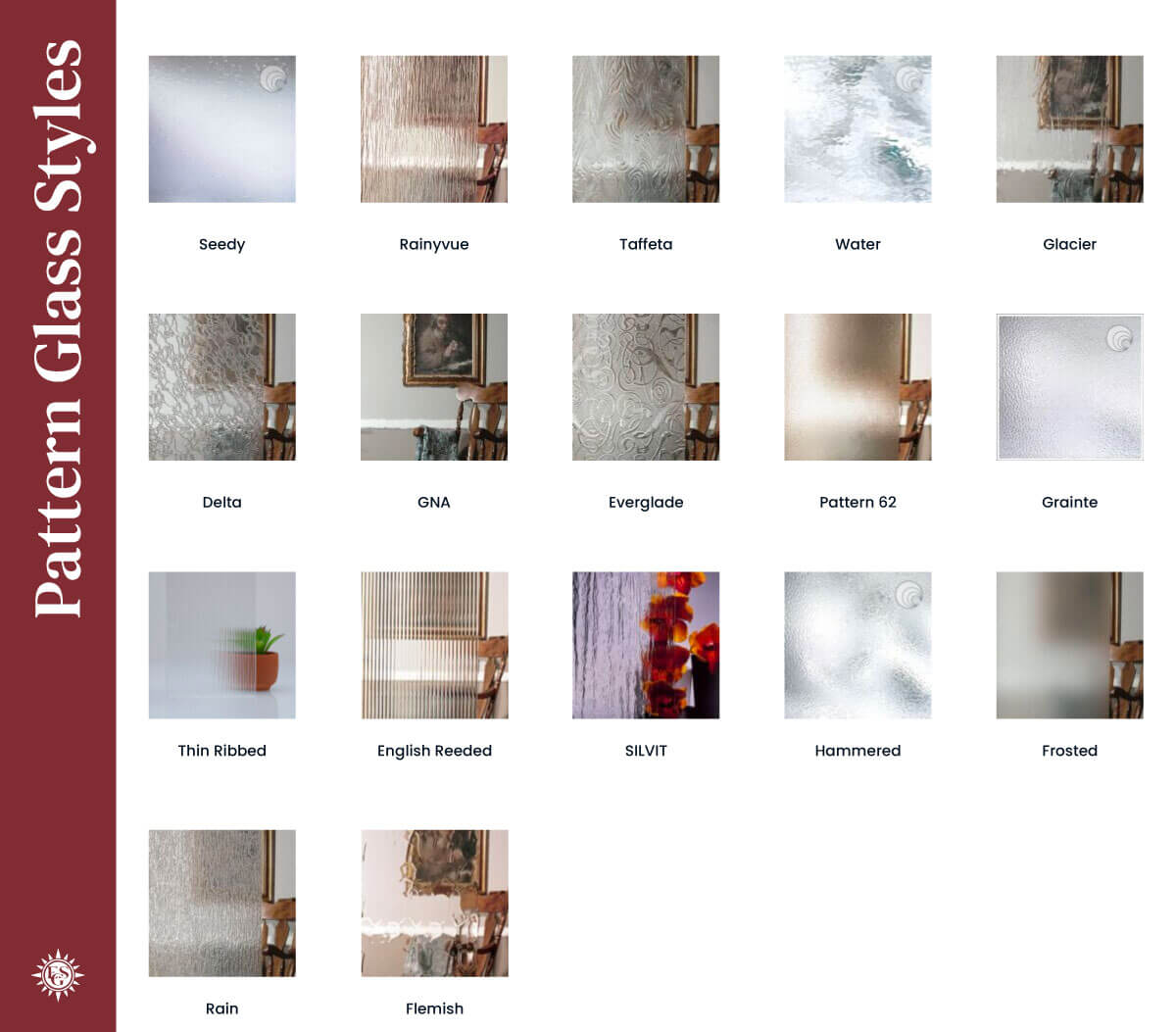 Pattern and Frosted Glass 101